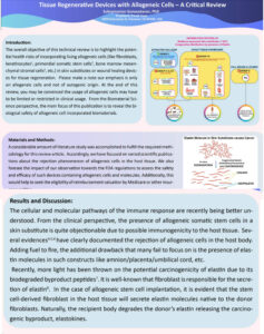 Helicoll® Clinical Study Publications